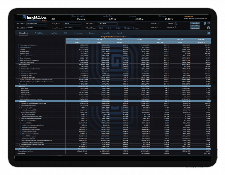Cloud Consolidation for SAP Analytics Cloud - InsightCubes