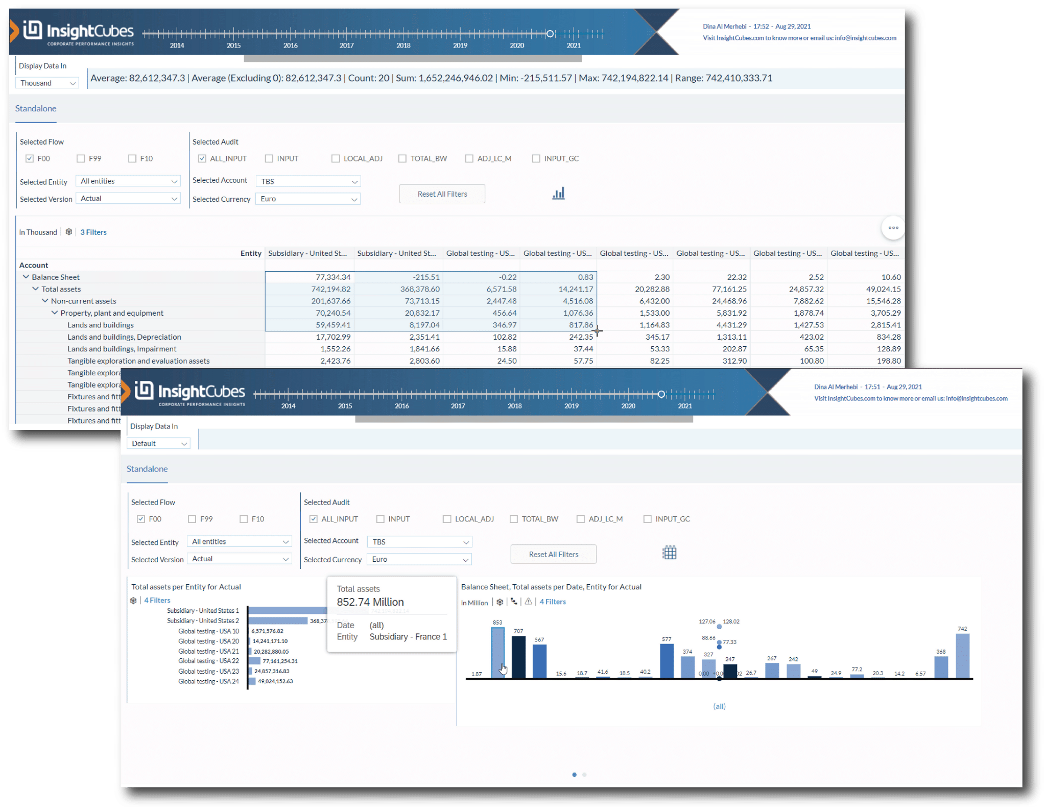 BPC Reporting on SAP Analytics Cloud - InsightCubes