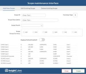 How to Create, Update, And Delete Members with Planning APIs