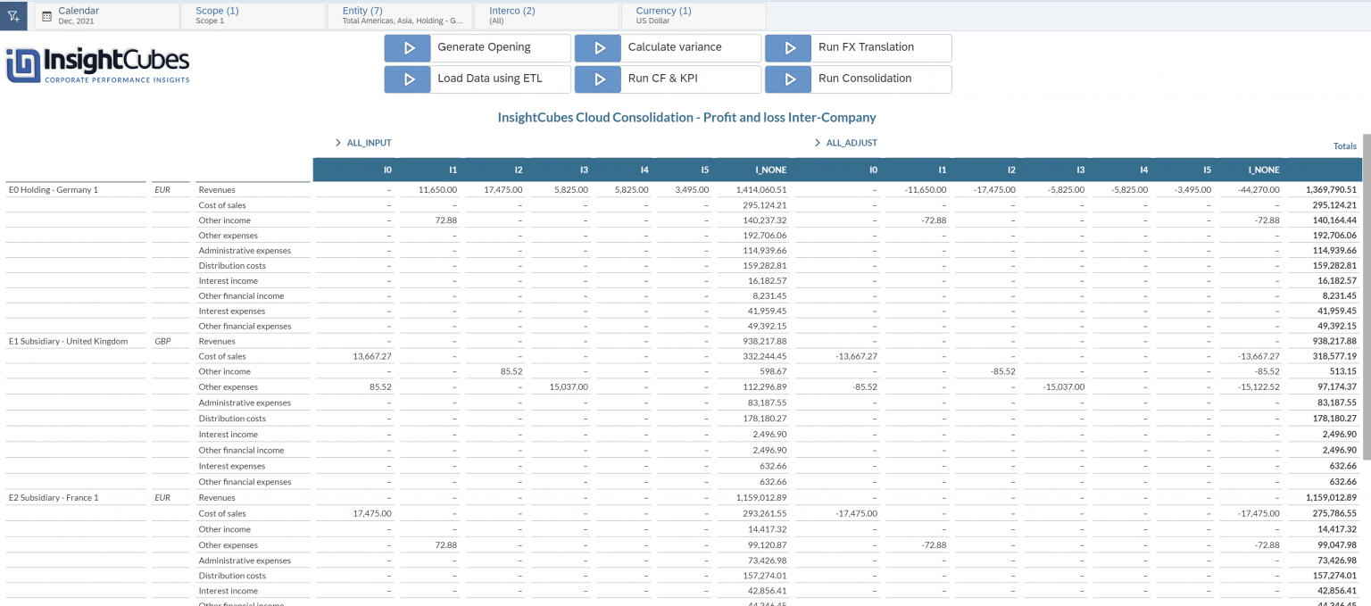 Automated Eliminations & Adjustments (part 2)