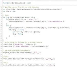 How To Use getHierarchies() API SAP Analytics Designer