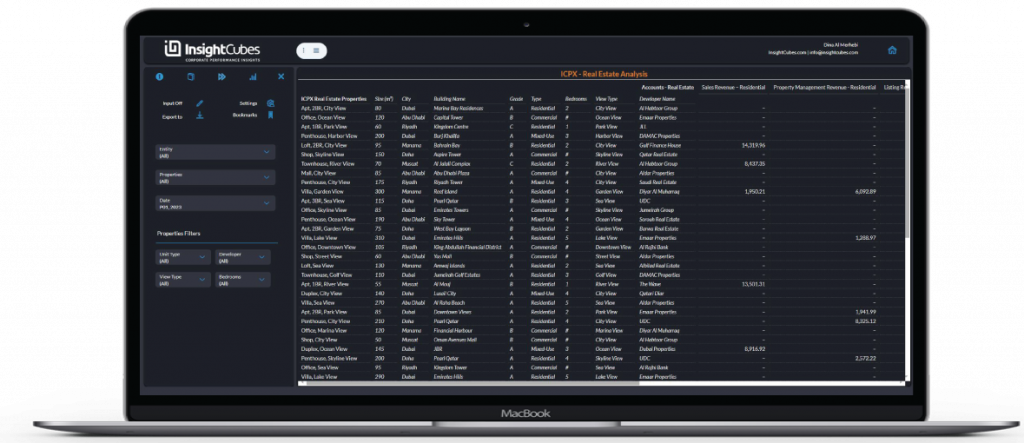 Real Estate Analysis solution for SAC