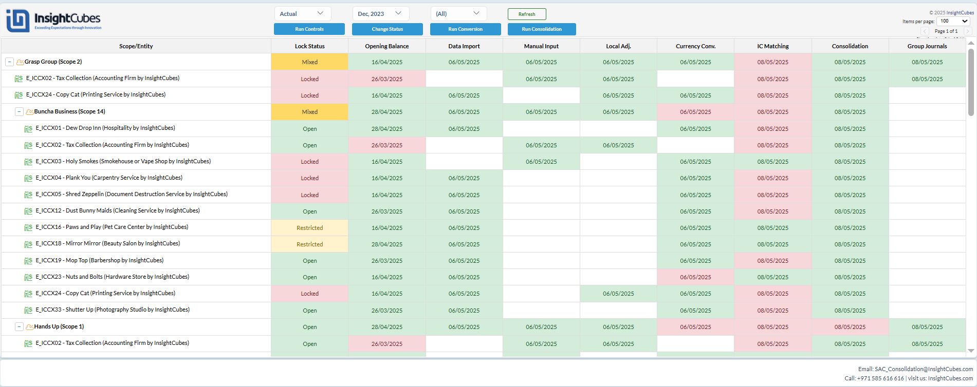 Consolidation Monitor in SAP Analytics Cloud (SAC) - InsightCubes